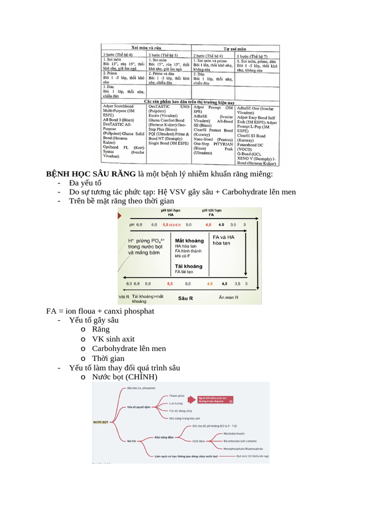 Note Trư C Thi CR2 | PDF