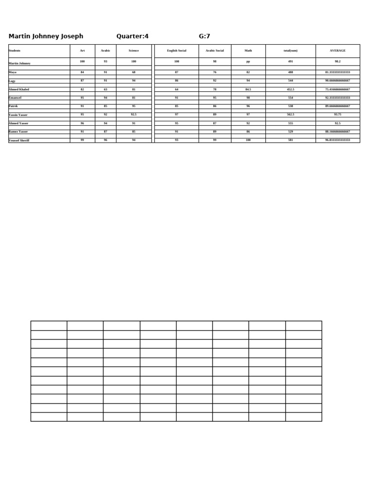 It Project g7 q4 | PDF