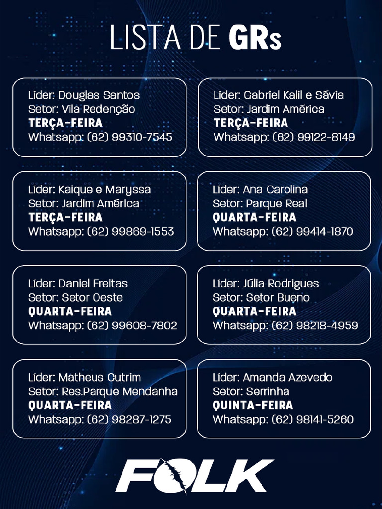 Lista GRs Emaus | PDF