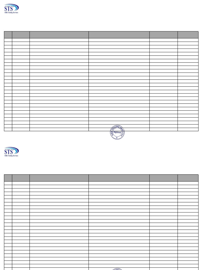 Siba Testing Services | PDF