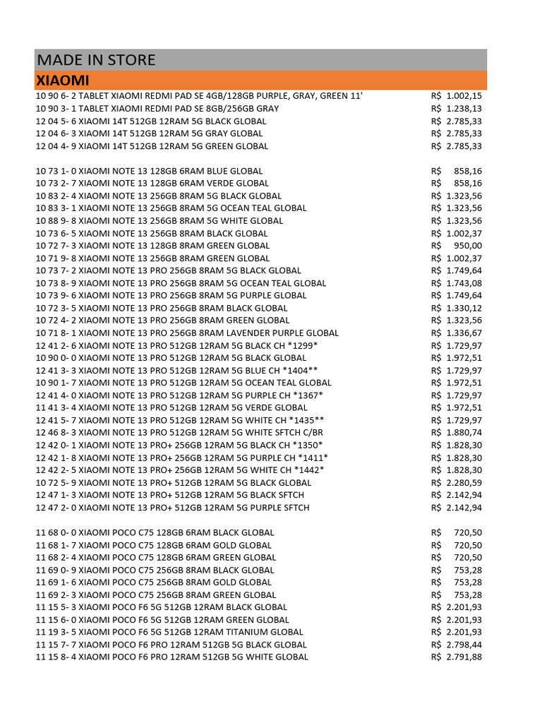 Tabela Made Xiaomi, Samsung, Oppo, Motorola, Infinix 15-05-2025 | PDF ...
