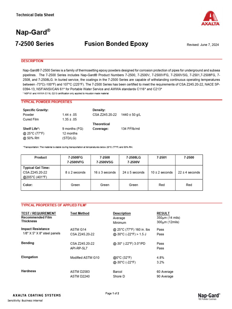 Hoja técnica Nap-Gard 7-2500 Series (emitido June 2024) | PDF ...