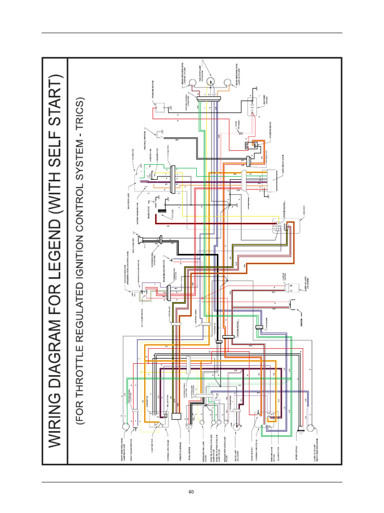 Bajaj Legend Wiring Colour | PDF
