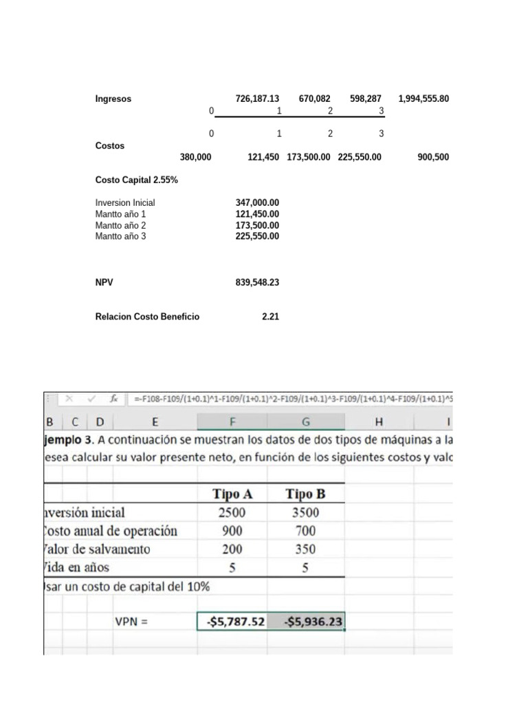 Calculo de NPV Scoop 6 Yardas | PDF | Tasa interna de retorno | Valor presente neto