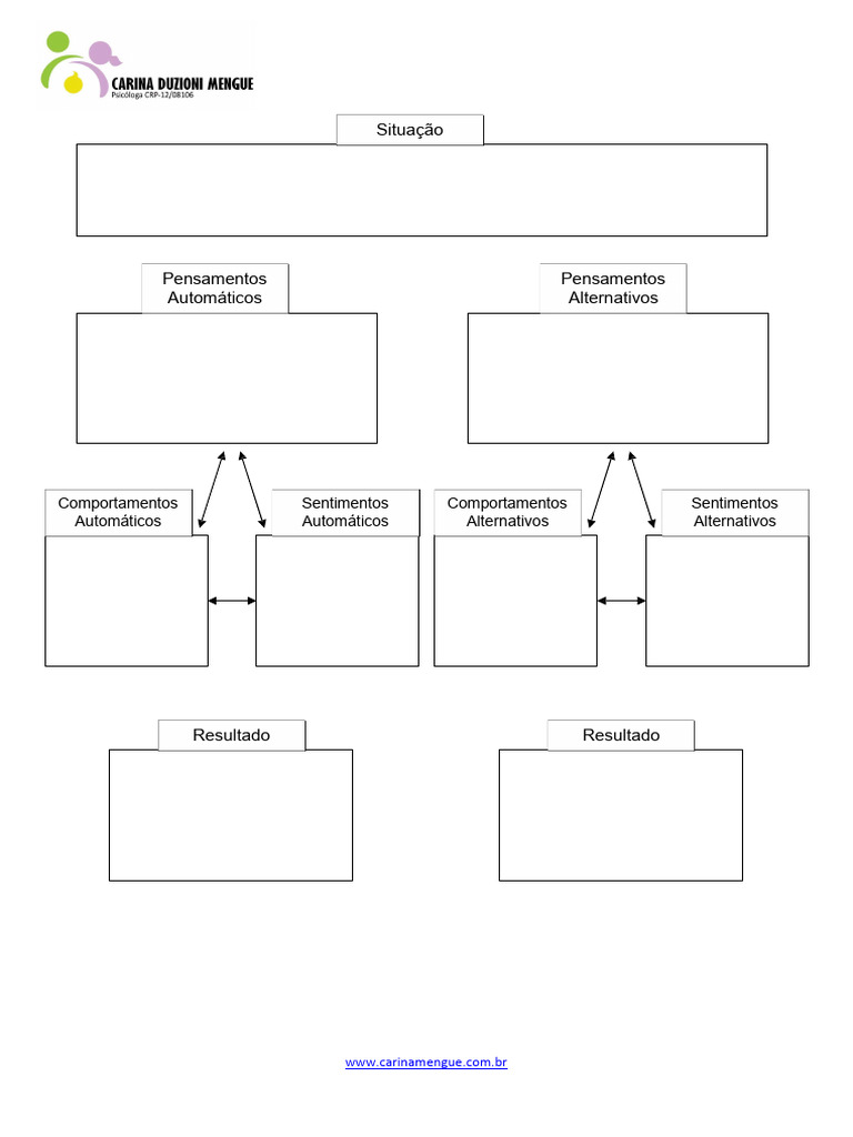 Registro de Pensamentos Disfuncionais | PDF