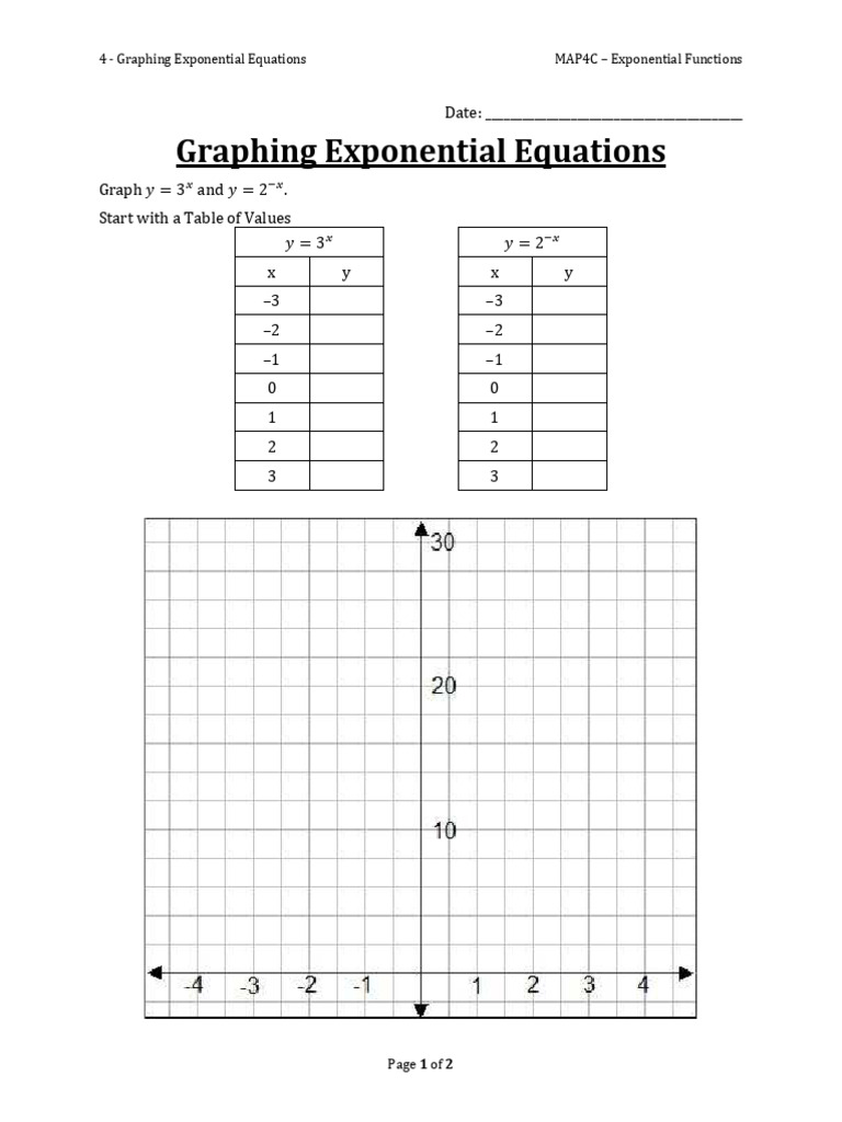 04 - Graphing Exponential Equations | PDF