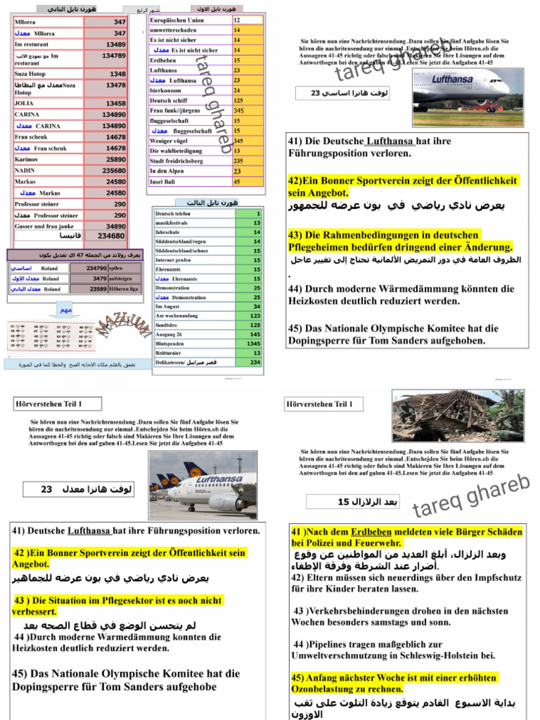 hören_B2_Telc[1] 2 pages (1) | PDF