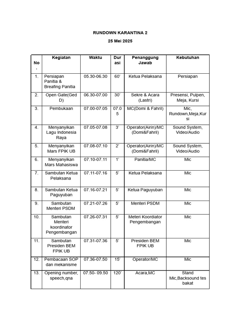 Rundown Karantina 2 Duta Fpik 2025 | PDF