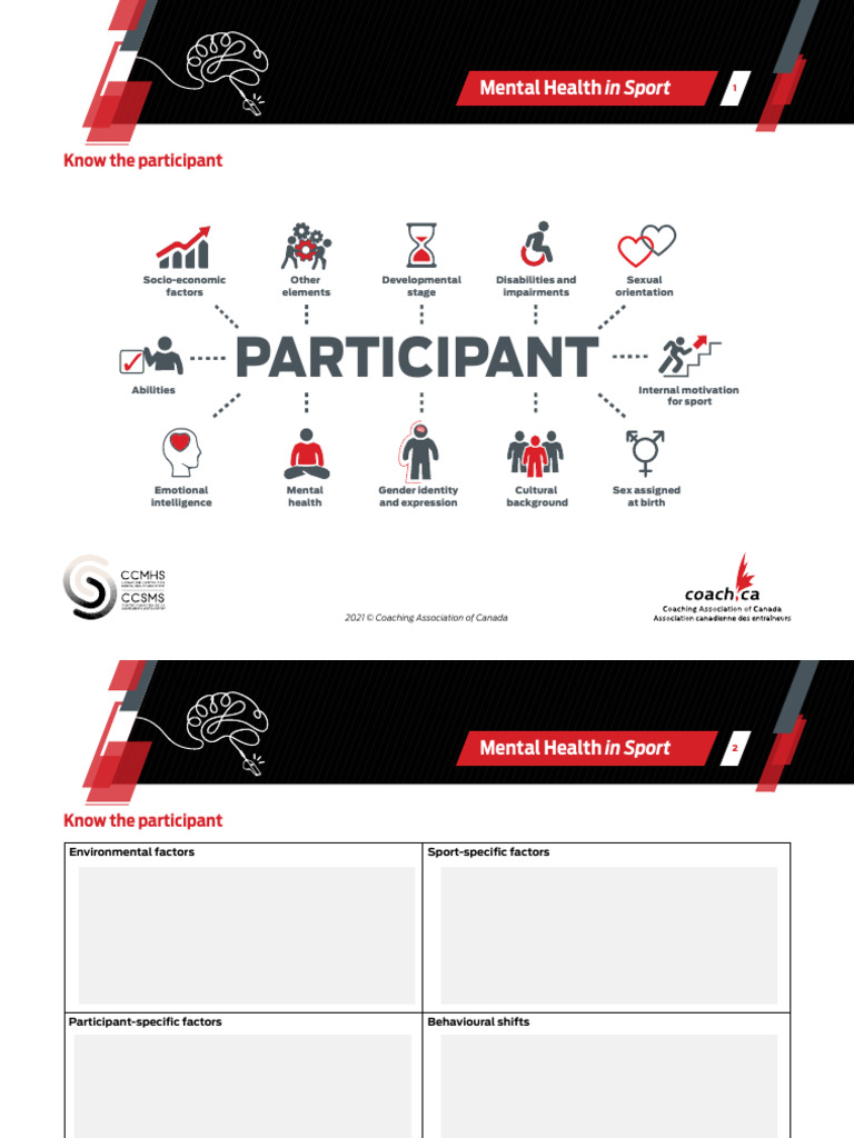 Know the Participant | PDF