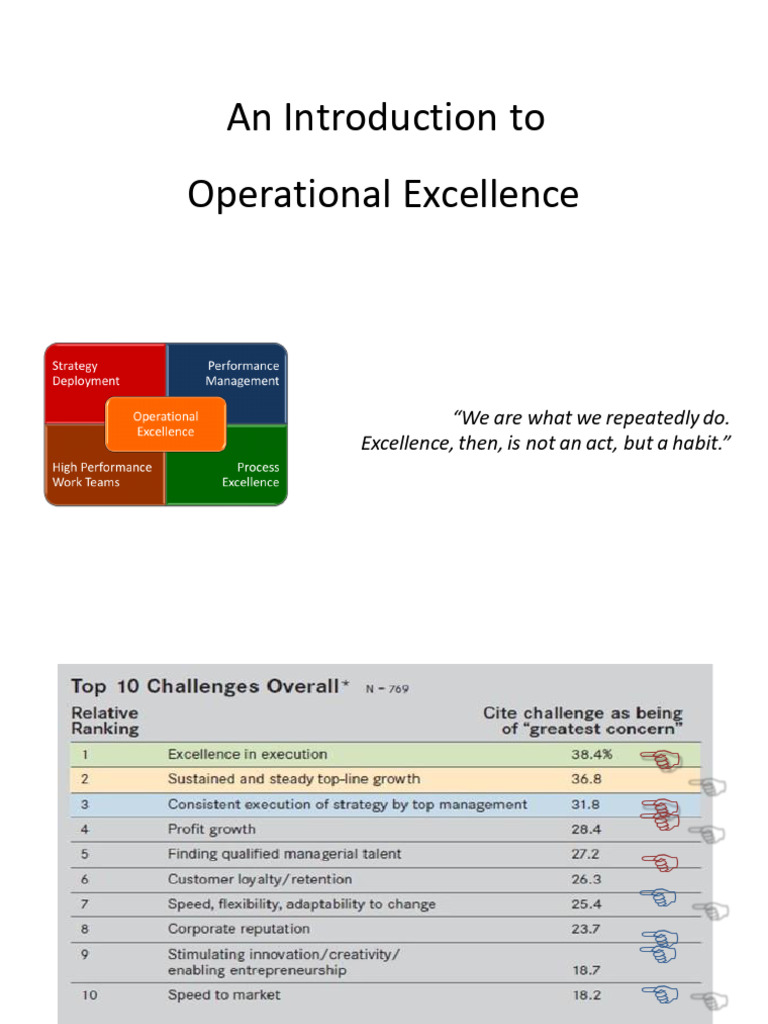 Understanding Operational Excellence Strategies | PDF | Strategic ...