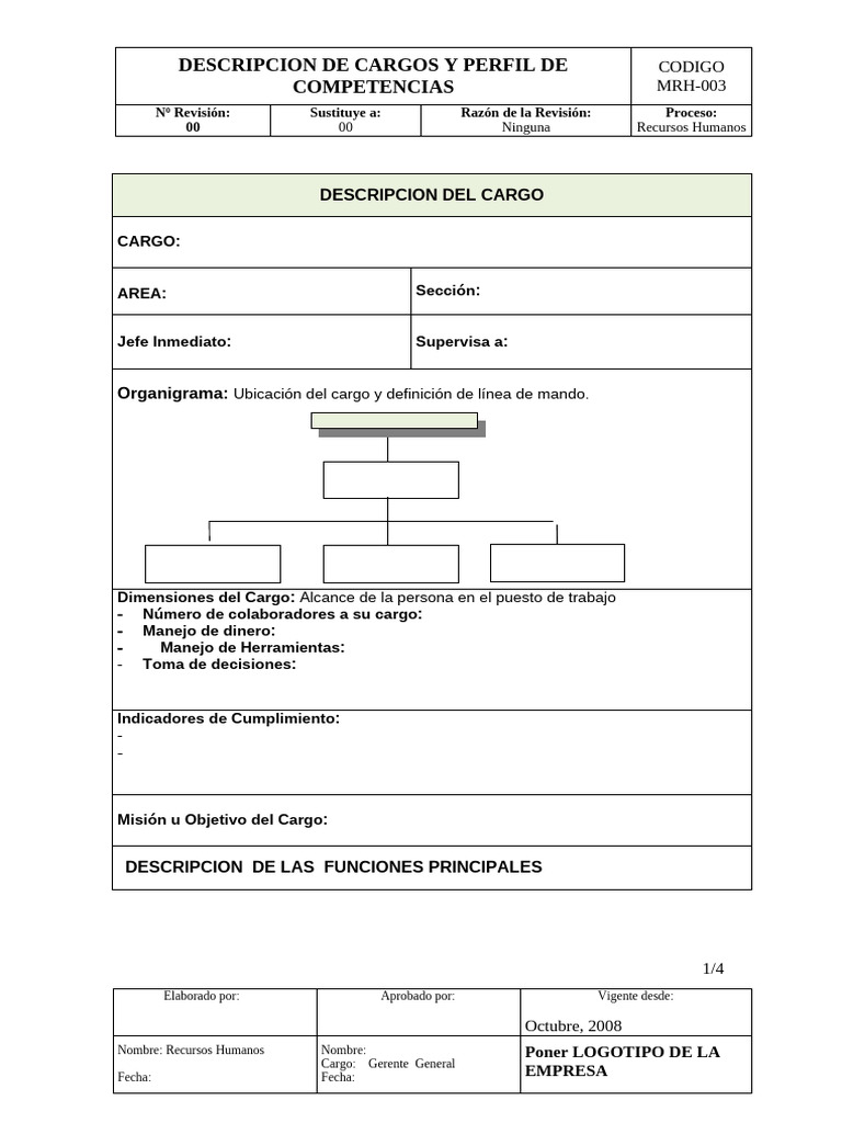 Manual borrador (1) | PDF | Gestión de recursos humanos | Business
