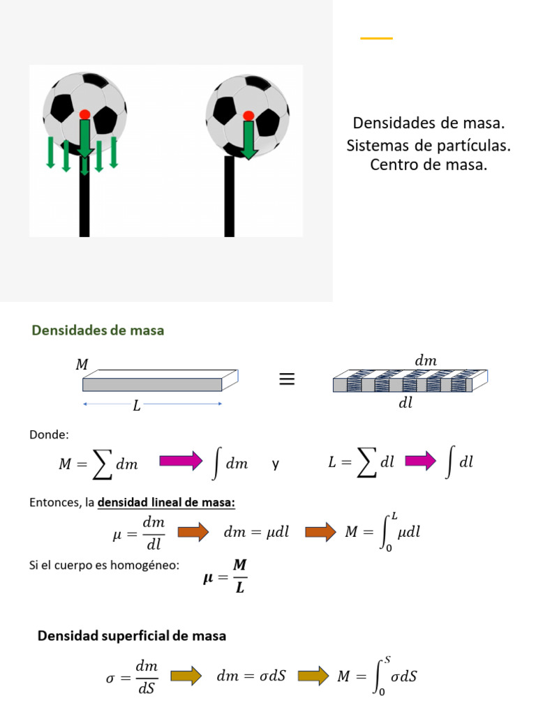 06_Centro de Masa | PDF | Integral | Cantidades fisicas