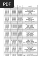 SUNY Campuses Map Overview | PDF