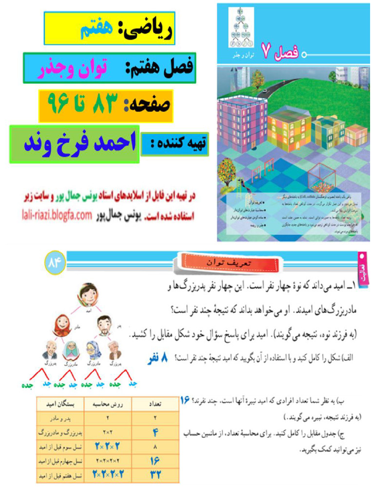 Gambgam Riazi7 f7 (Hamyar - In) | PDF