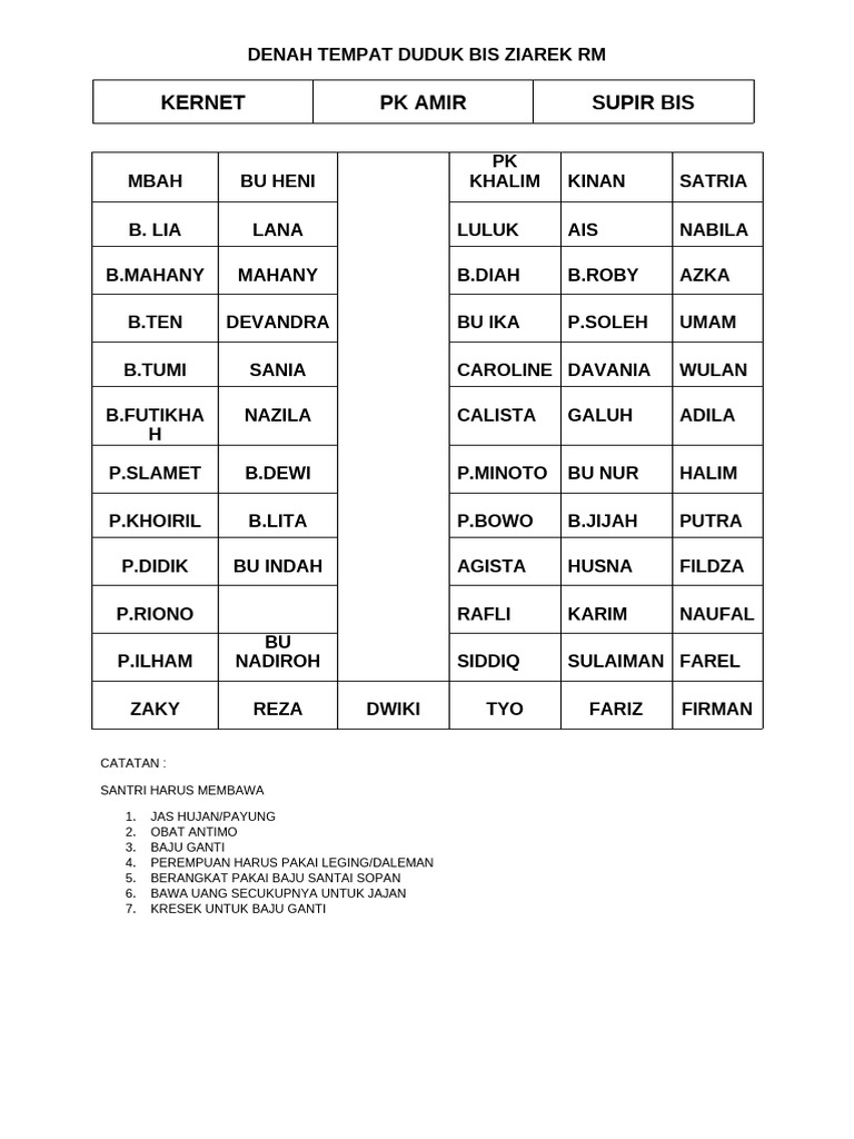 Denah Tempat Duduk Bis Ziarek RM | PDF