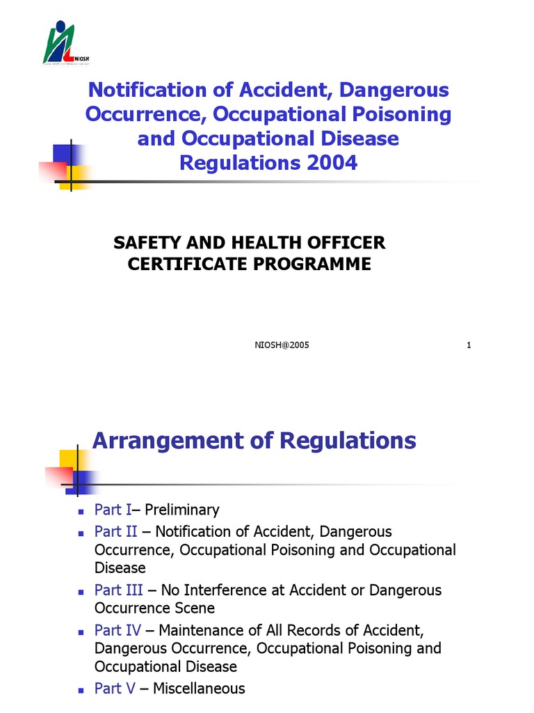 8 NADOPOD Regulations | PDF | Medicine | Wellness