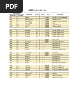 RISC-V RV32I Instruction Cheat Sheet | PDF | Integer (Computer Science ...