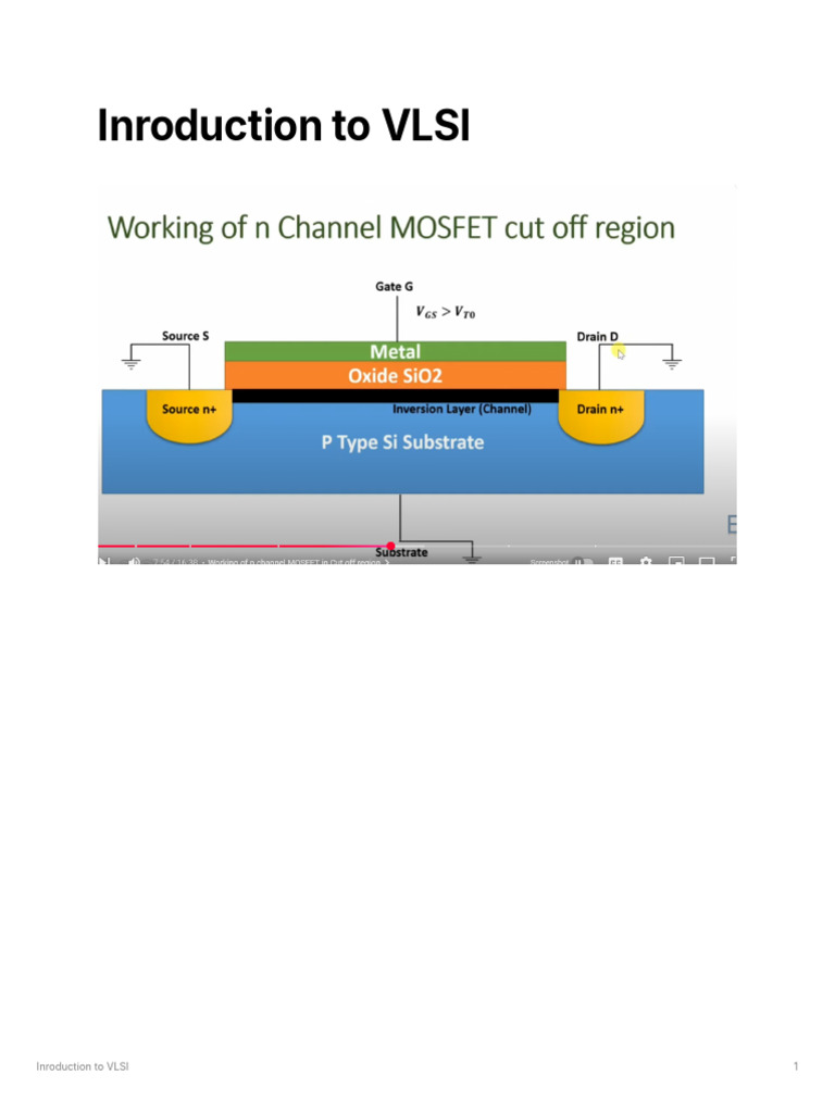 Inroduction To VLSI | PDF | Integrated Circuit | Mosfet