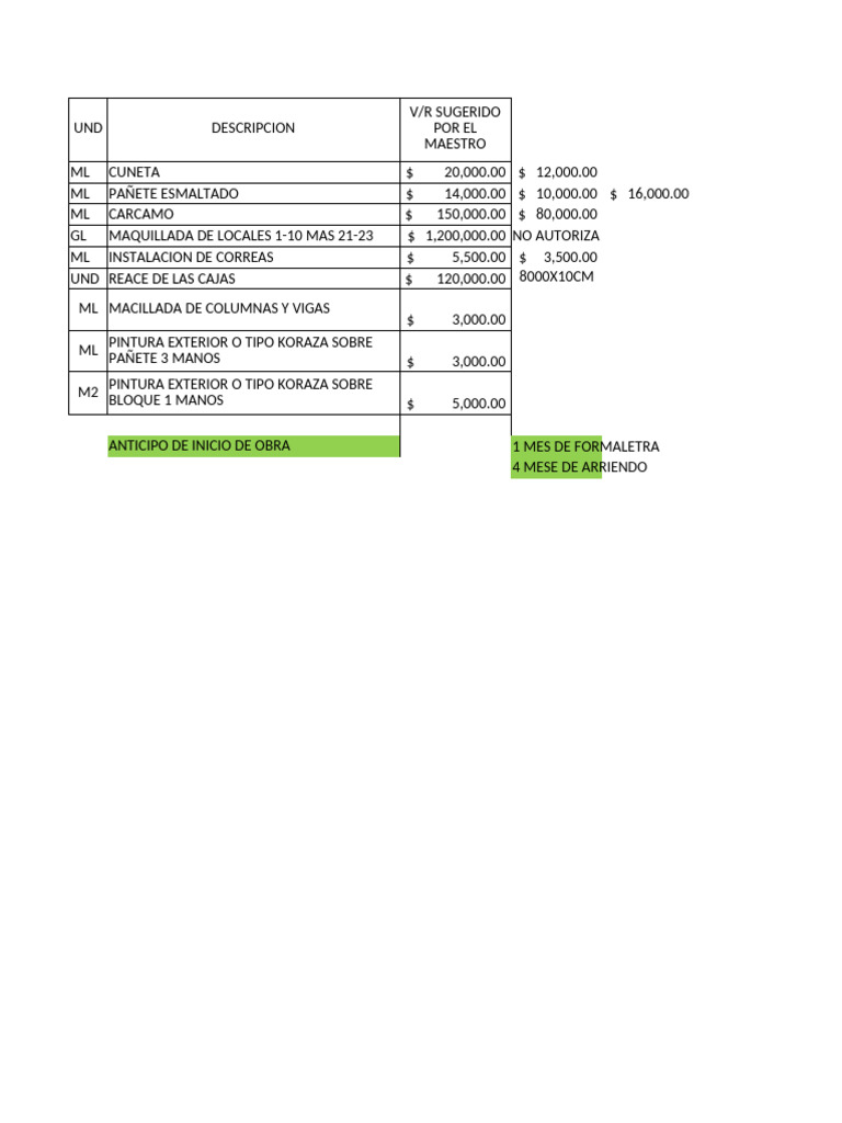Cuadrar Precios Jaime | PDF