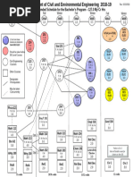 Civil Engineering Curriculum Fall 2024 | PDF | Social Sciences ...