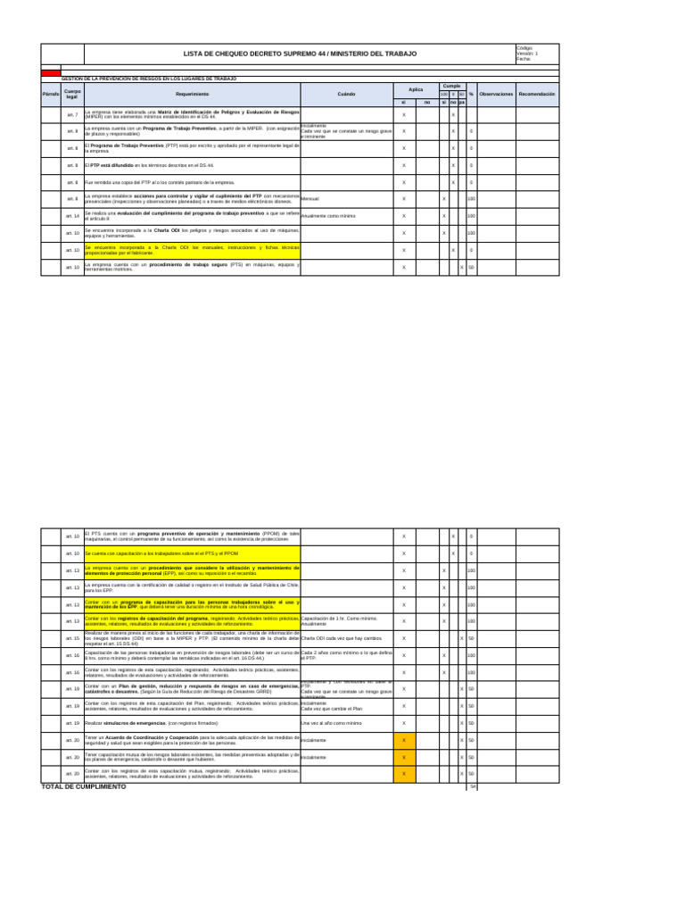 Check Lsit Lista de Chequeo DS 44 | PDF | Seguridad y salud ocupacional