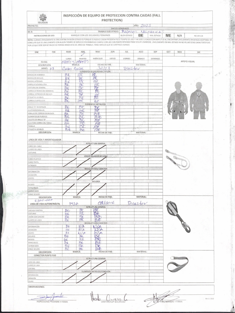 Ejemplos de Check List | PDF