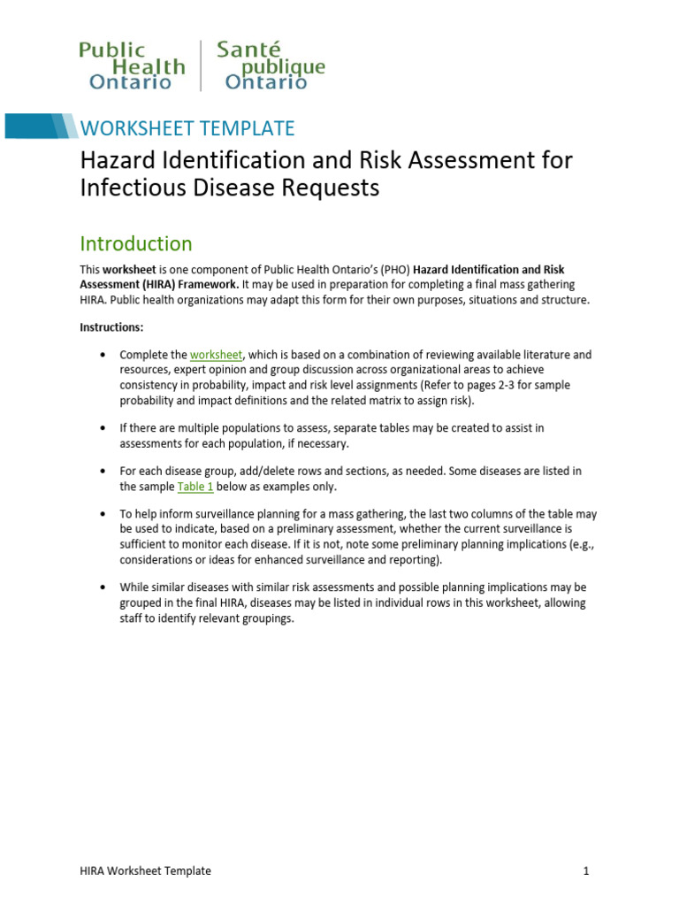 Hira Worksheet Template | PDF | Risk | Risk Assessment
