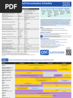 QR Codes For VIS | PDF | Vaccines | Health Sciences