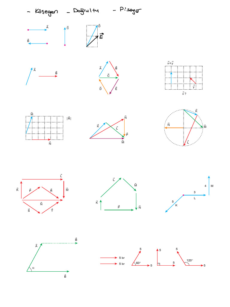 9.Sinif Fizik Vektorler Genel Tekrar | PDF