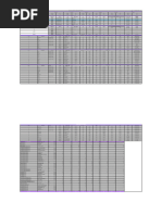 Apy Chart PDF | PDF | Pension | Retirement