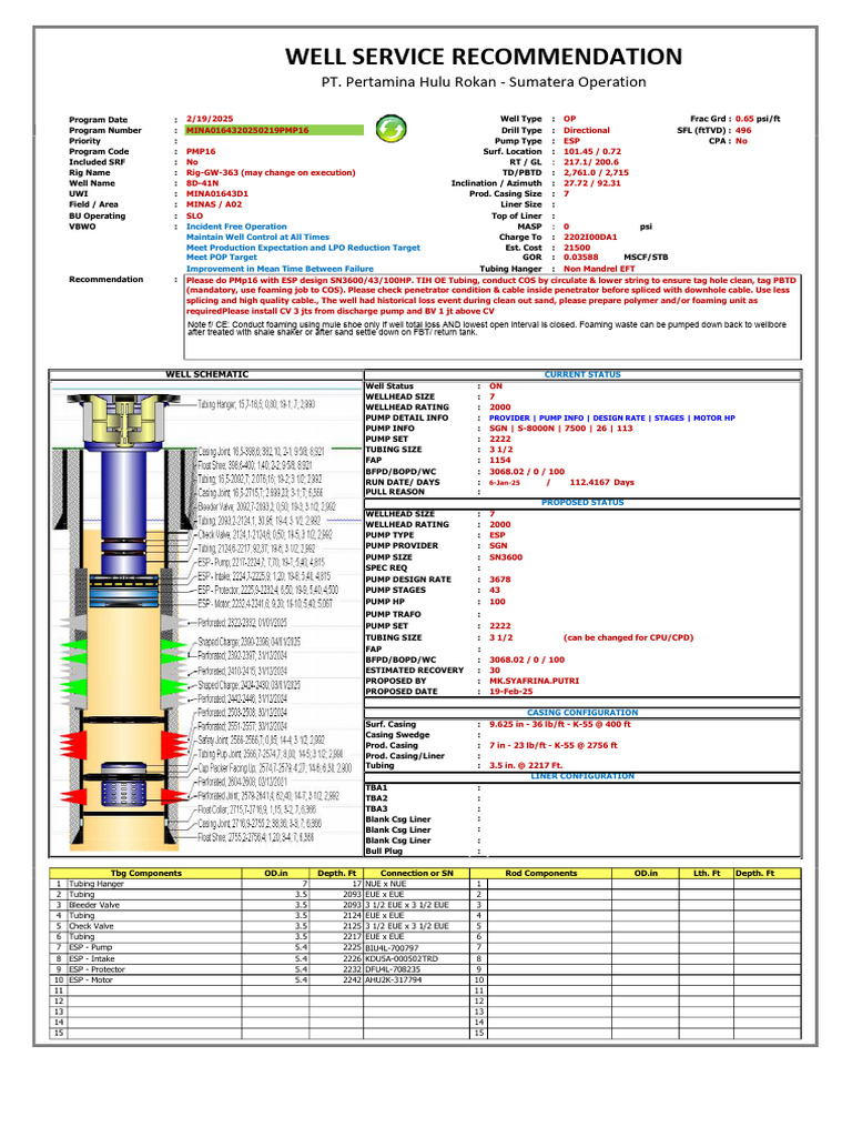 8D-41N MINA0164320250219PMP16 Rig-GW-363 (May Change On Execution) | PDF | Chemical Engineering ...
