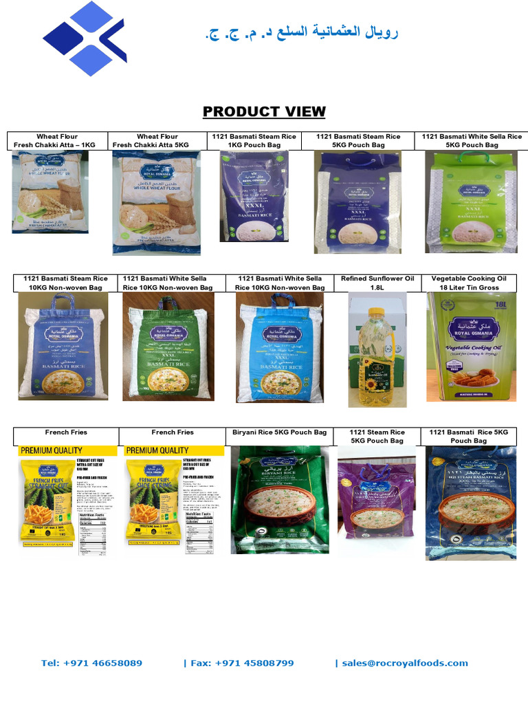 Roc Product View | PDF