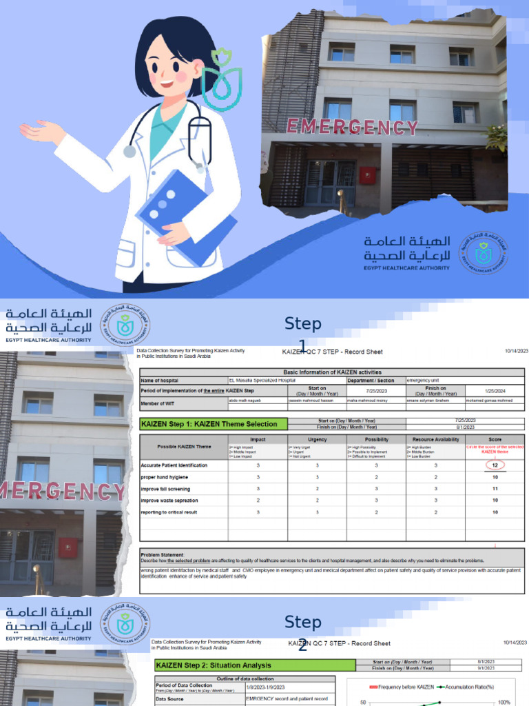 1 Kaizen Patient Identification | PDF