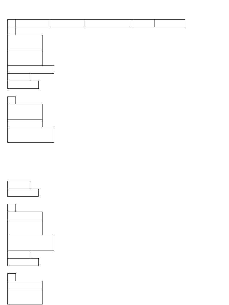 Monitoring Measuring Plan | PDF
