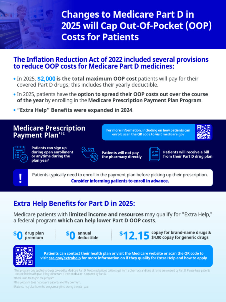 PP-UNP-USA-3928 2025 IRA HCP One-Pager | PDF | Medicare (United States ...