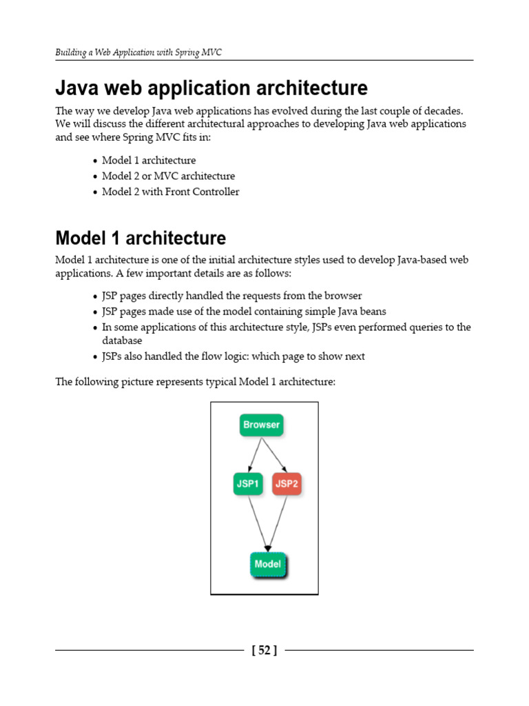 Libro 03. Packtpub - Mastering Spring 5.0 (2017) PDF-74-76 | PDF | Model–View–Controller | Web ...