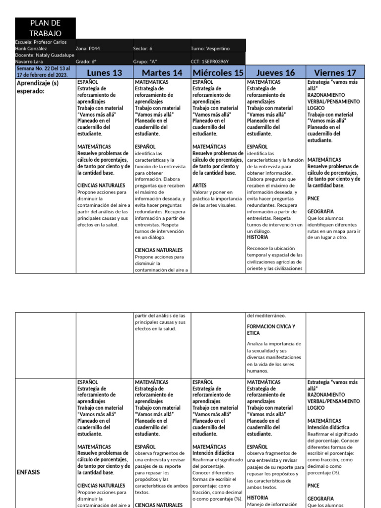 Semana 22 Sexto Naty | PDF | Porcentaje | Matemáticas