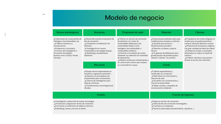 Joan Ros Sanz Ahmed Kharef Jorge Martínez Montoyo | PDF | Coche ...