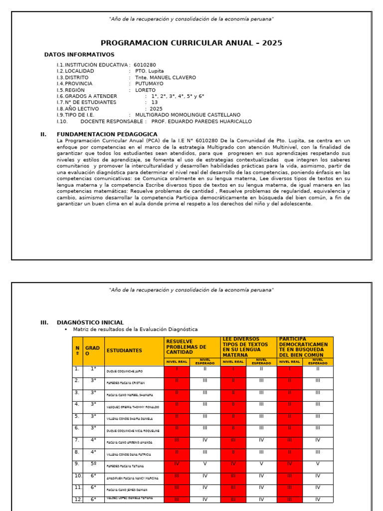 Programacion Curricular Anual-2025 Multigrado | PDF | Geometría | Sustracción