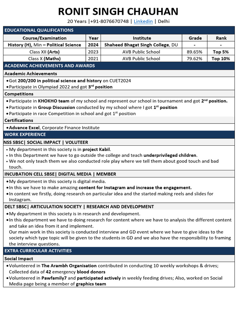 Ronit Singh Chauhan - CV | PDF | Educational Stages