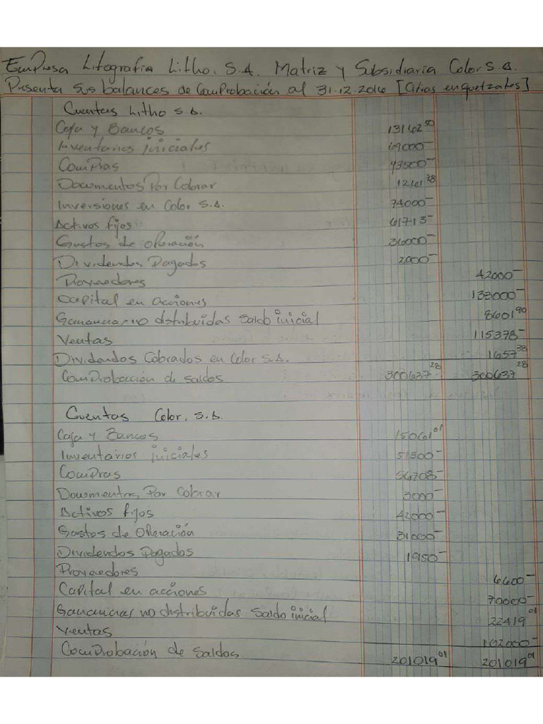 Examen Final Conta | PDF