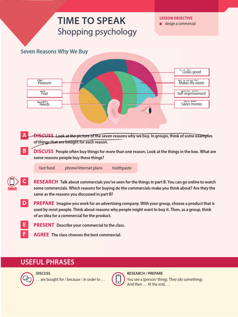 Understanding Shopping Psychology | PDF