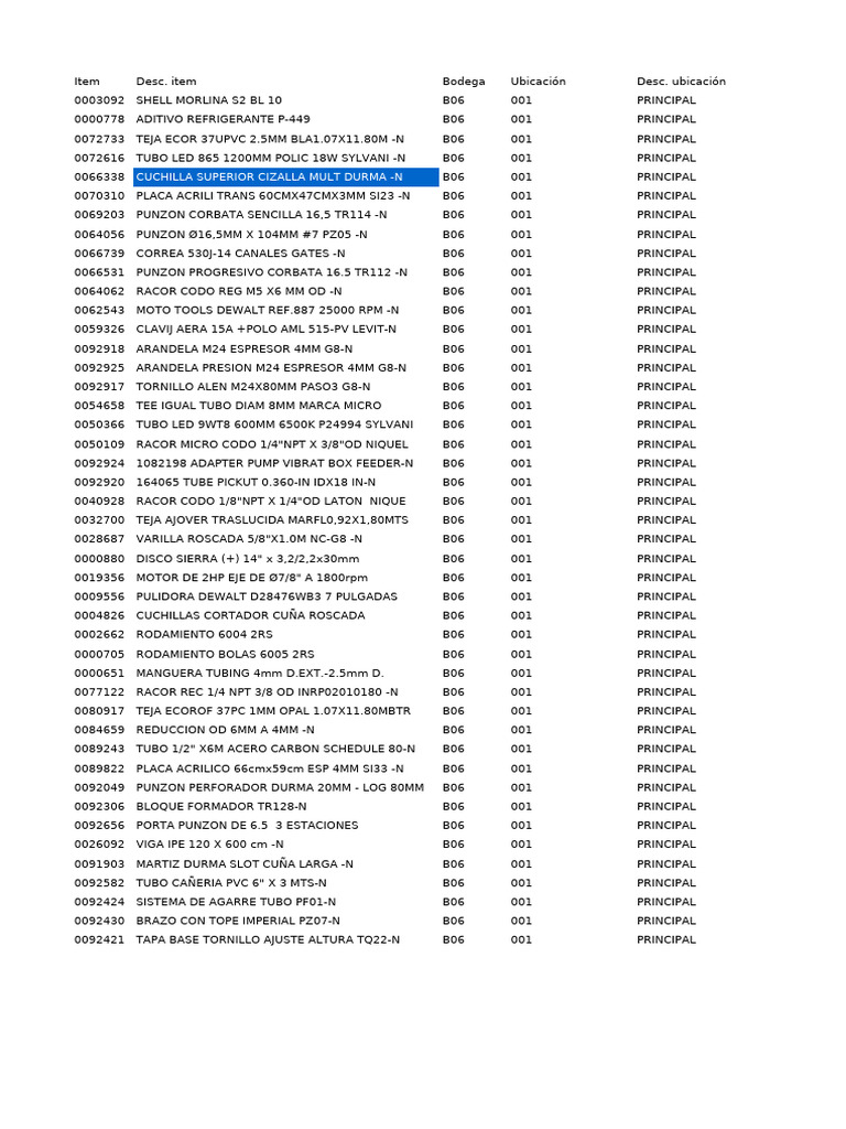Inventario b06 01 (1) | PDF