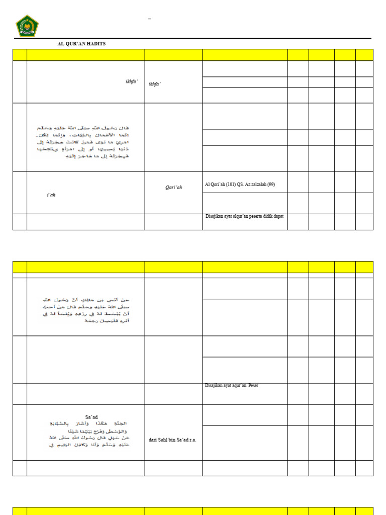 2024-2025 Kisi-Kisi Ujian Madrasah Al Quran Hadits | PDF