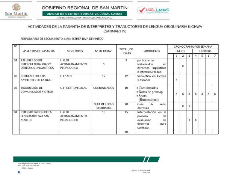 Matriz de Trabajo Eib | PDF | Metodología filosófica | La lingüística ...