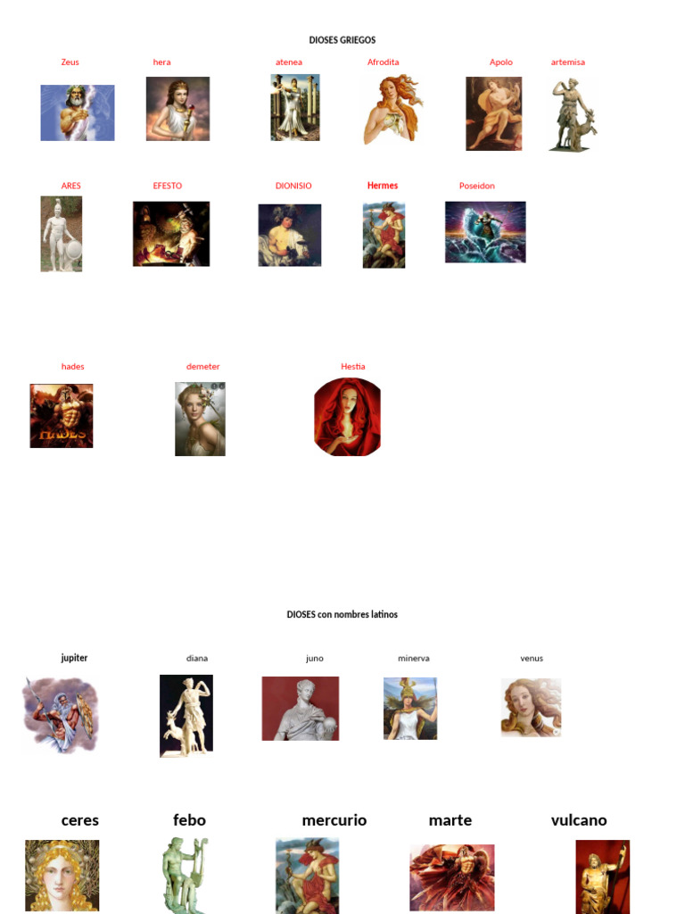 Nombres de los dioses griegos y romanos | PDF | Doce olímpicos ...