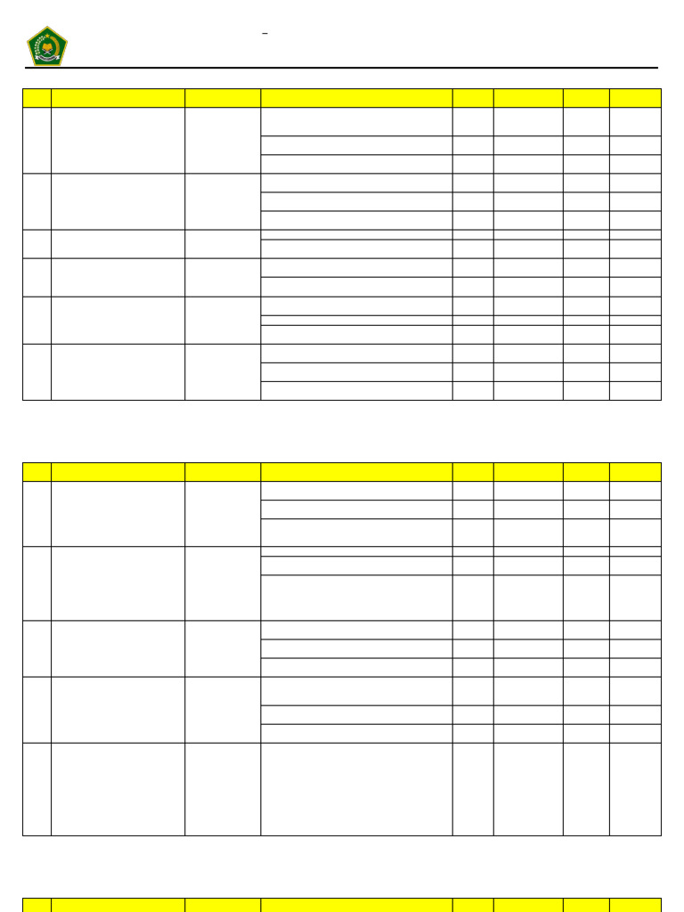 2024-2025 Kisi-Kisi Ujian Madrasah SBDP | PDF