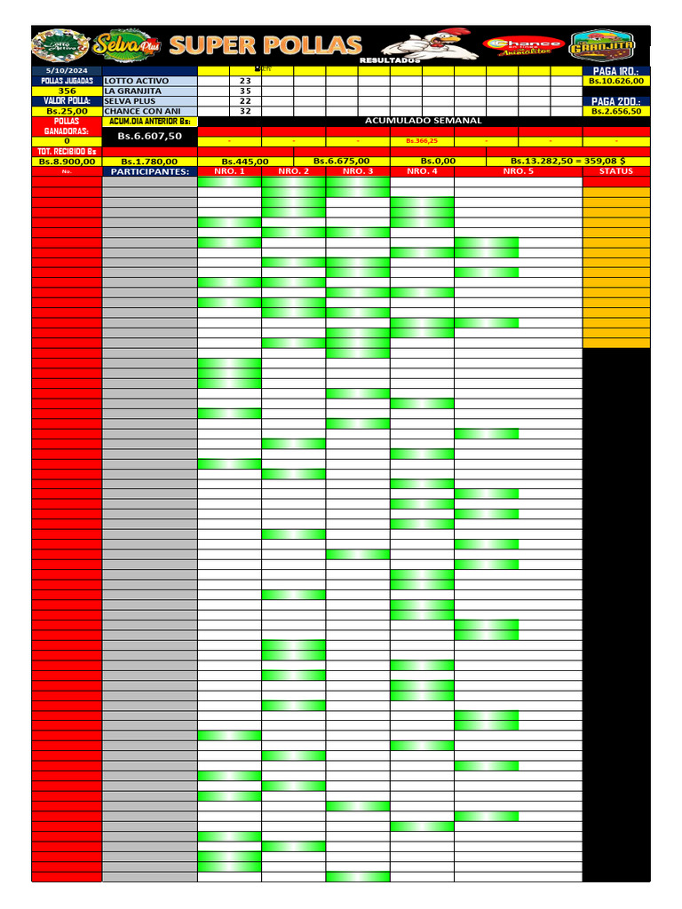 Super Polla Resultados 9am | PDF