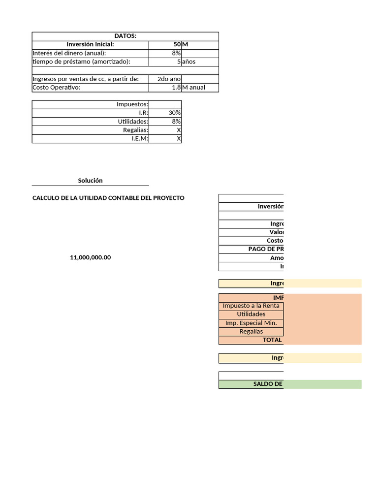 Proyectos | PDF | Flujo de efectivo | Flujo de caja descontado