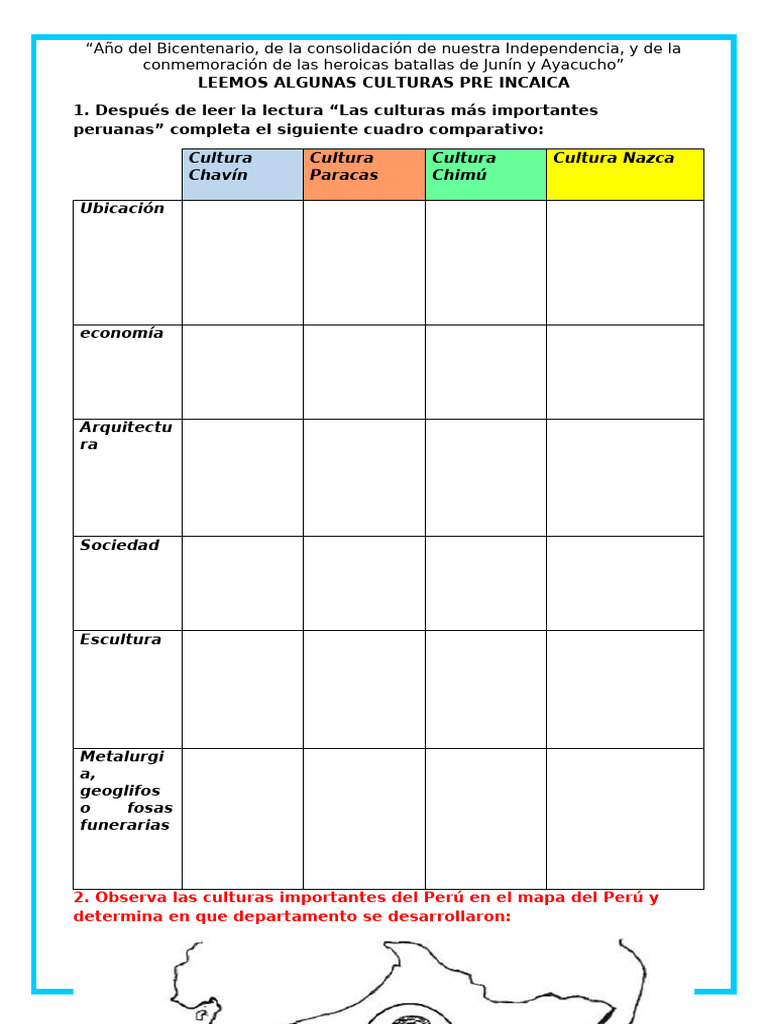 01 de Julio Ficha PS | PDF
